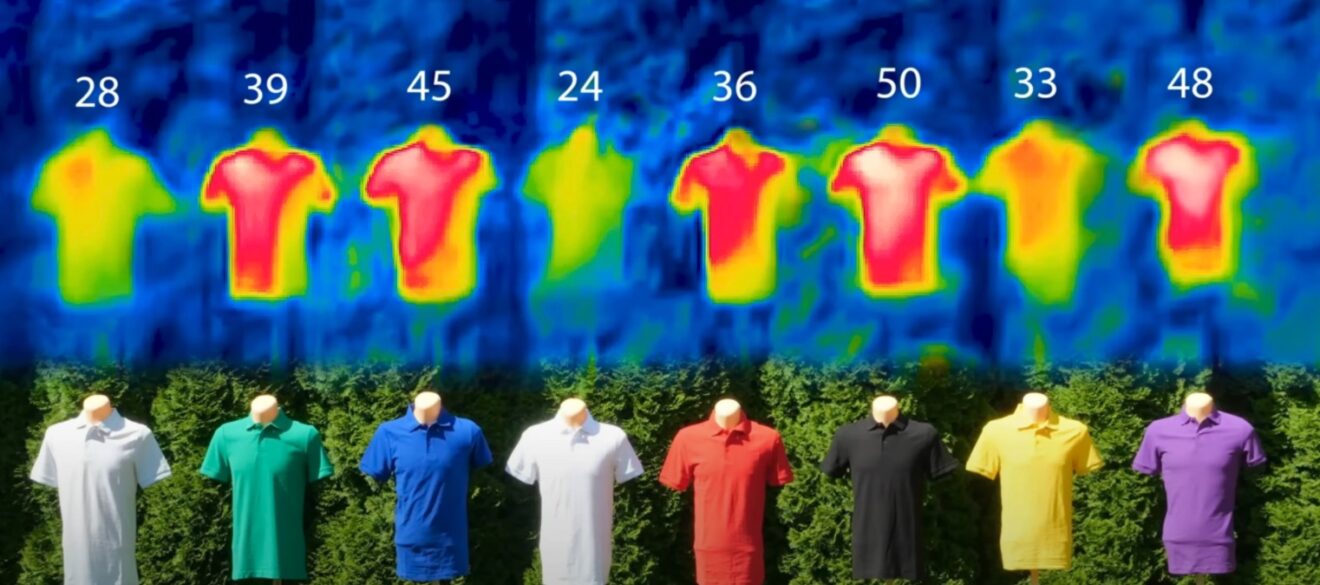 How Color Affects How Much Heat Clothing Absorbs - Grizz Studio