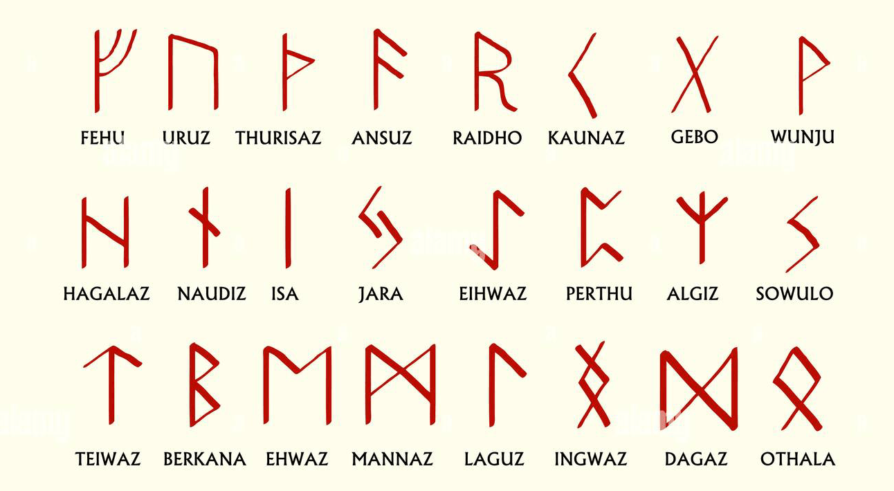 Ancient Norse Runes: A Complete Guide to the Viking Runic Alphabet ...